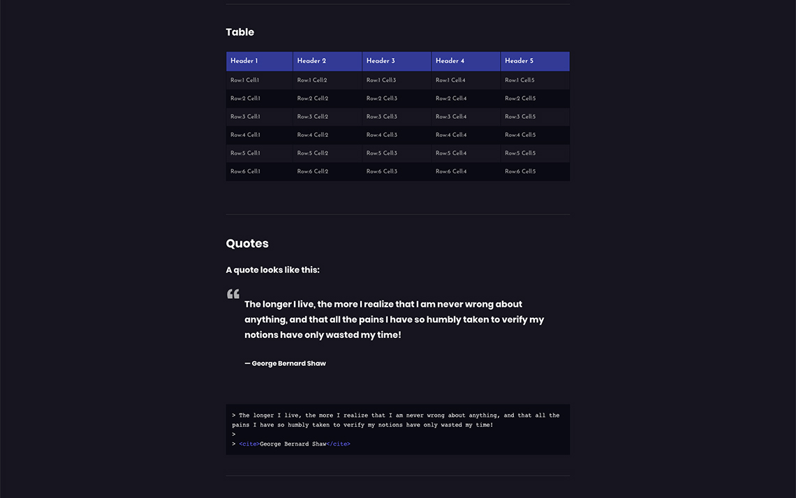 Aditu – Stylish dark theme – Jekyll Themes Aditu – Stylish dark theme – Jekyll Themes